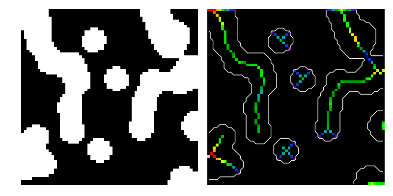 Medial Axis Skeletonization Skimage V0 12 3 Docs